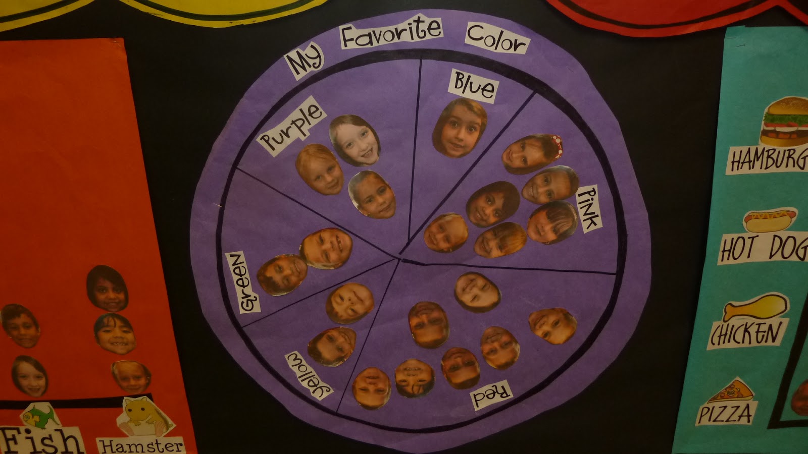 Teaching Graphing Standards | Math Fun | Tunstall's Teaching