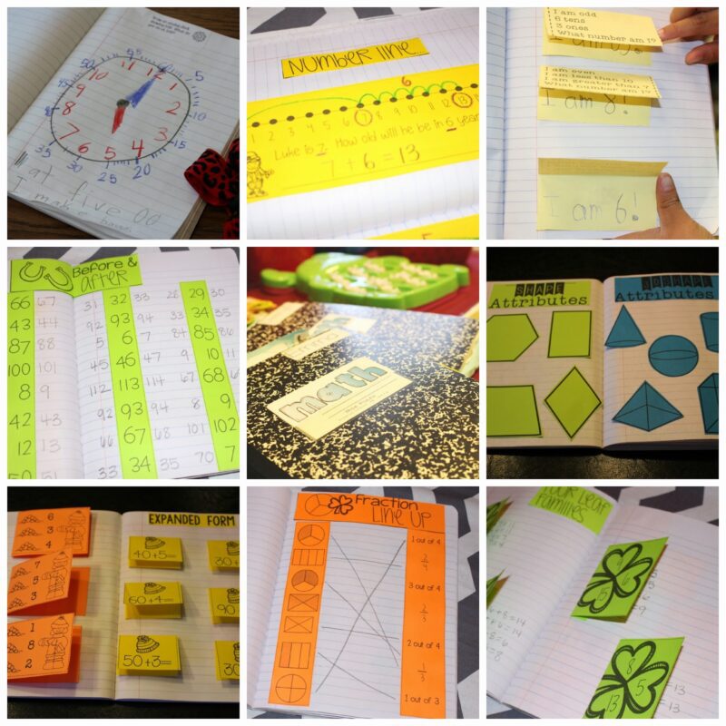 Math Journaling | Current Concepts | Tunstall's Teaching