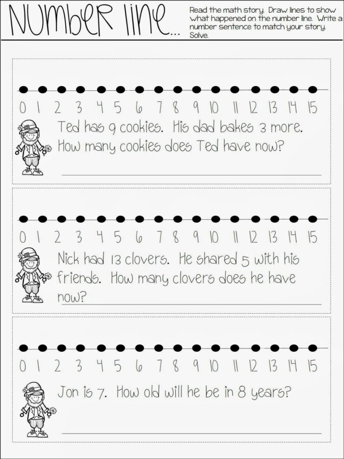 Math Journaling | Current Concepts | Tunstall's Teaching