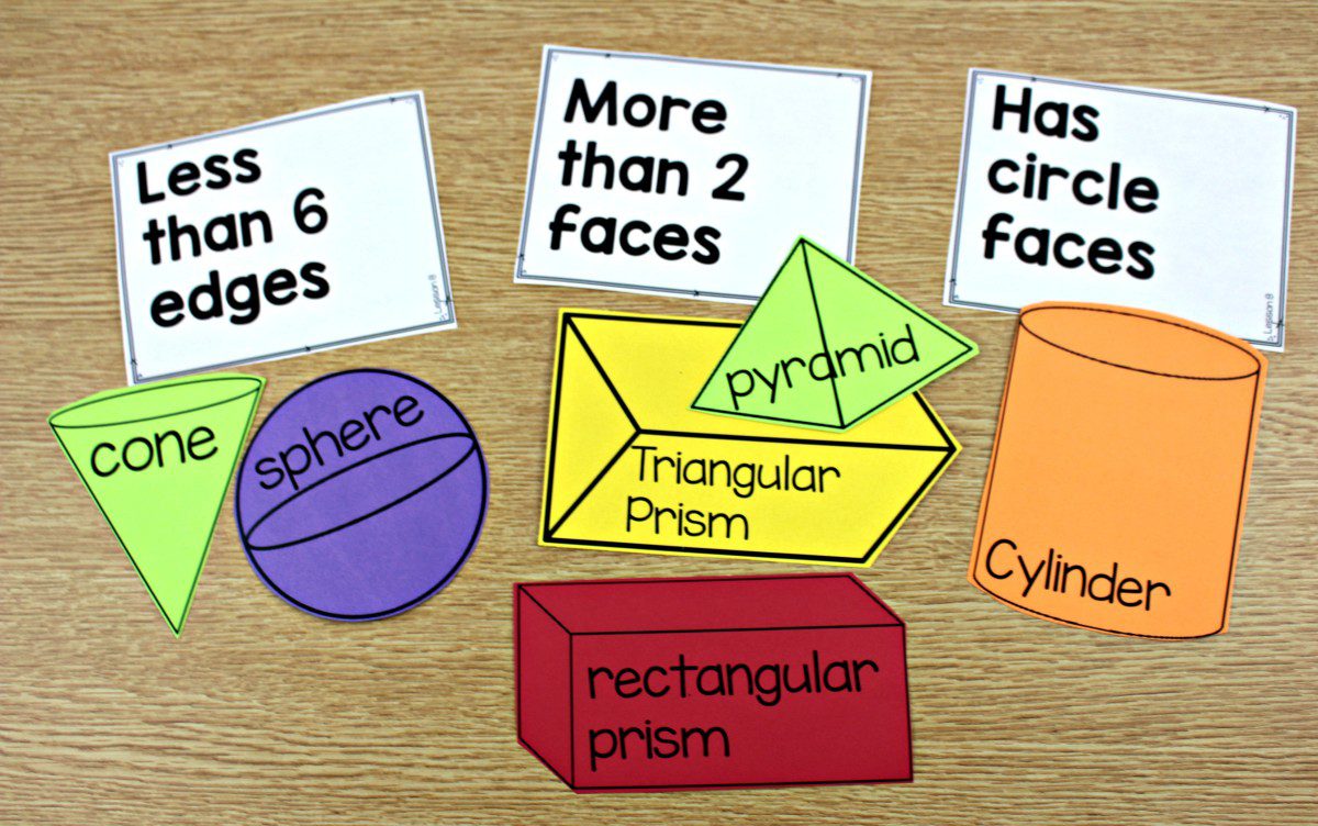 Math Lessons for Every Day - Tunstall's Teaching