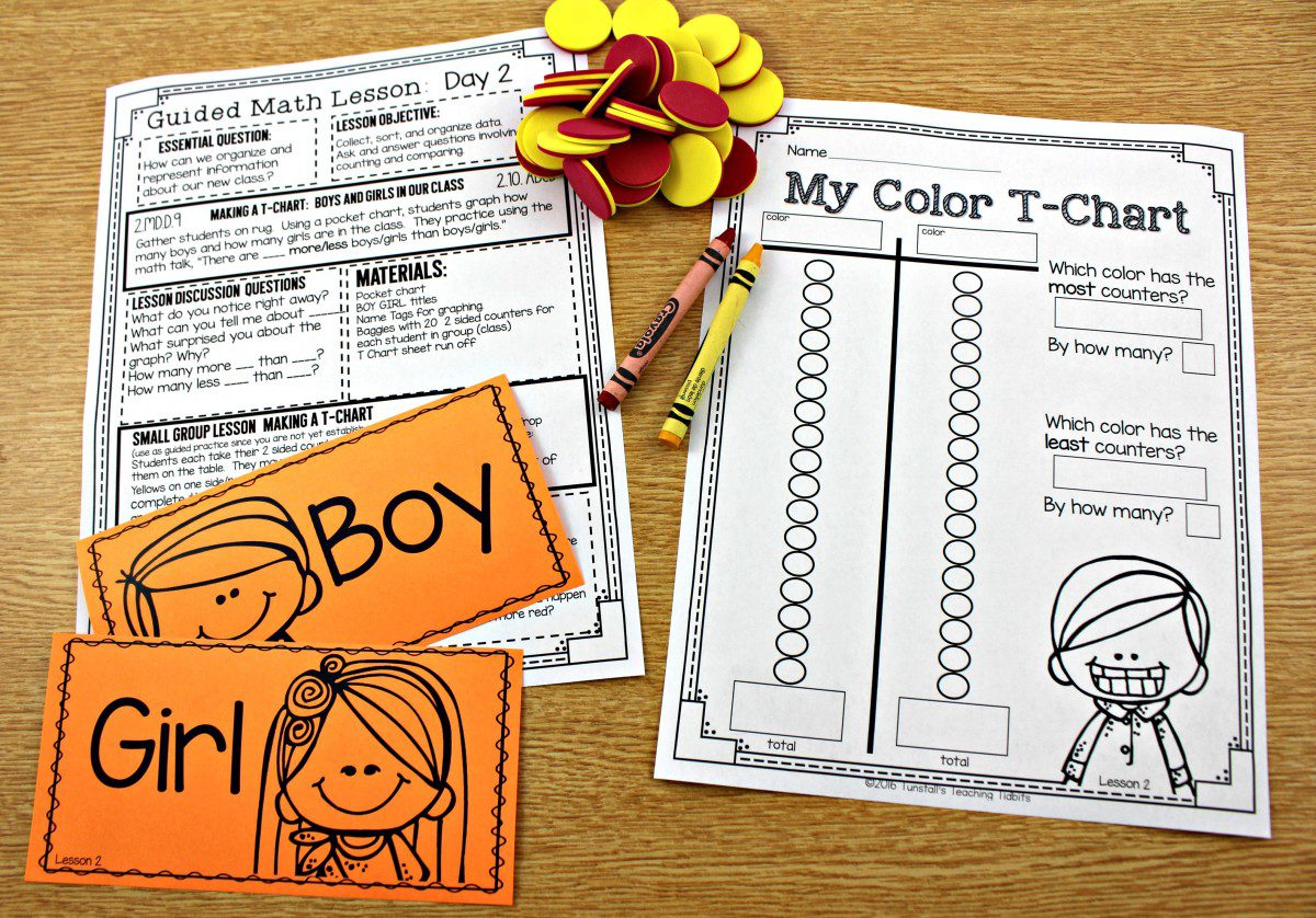 Guided Math- Number Sense to 1200 (and beyond) - Tunstall's Teaching