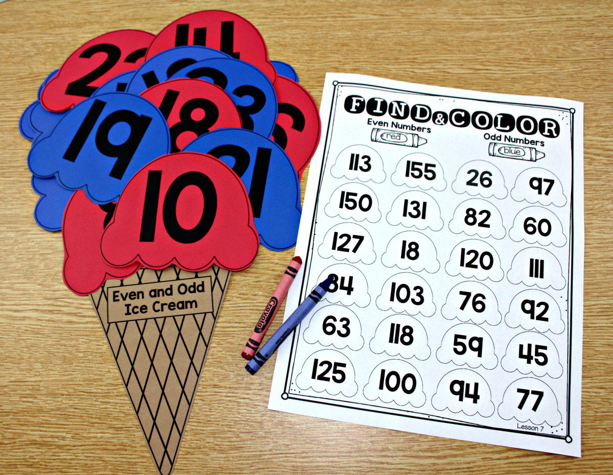 Guided Math- Number Sense to 1200 (and beyond) - Tunstall's Teaching