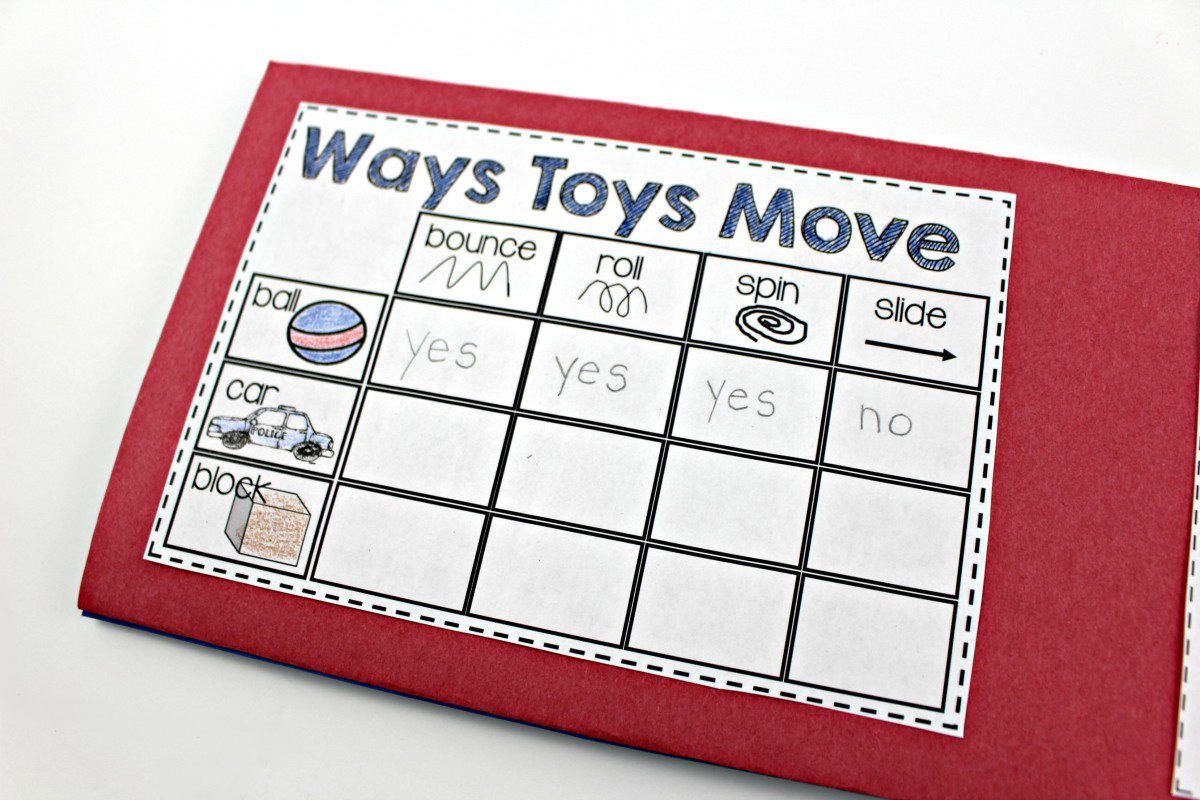 Magnets, Force, and Motion - Tunstall's Teaching