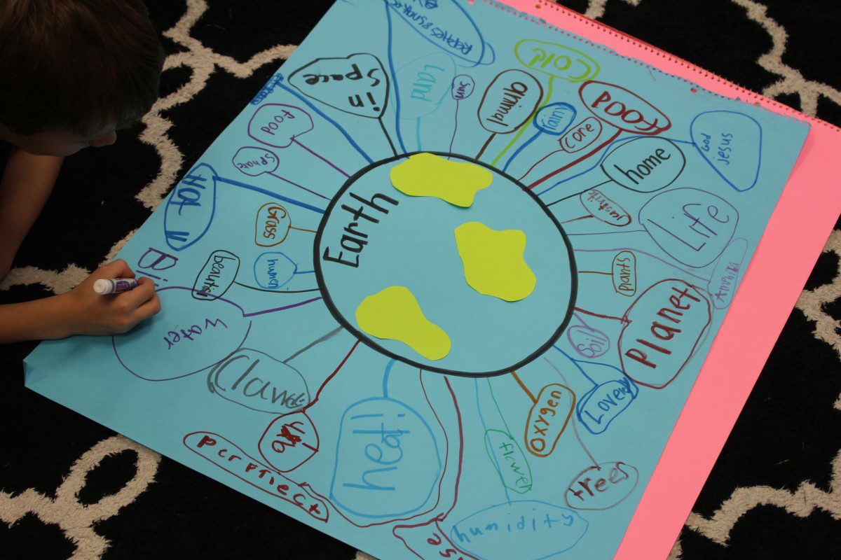 Earth Day - Tunstall's Teaching