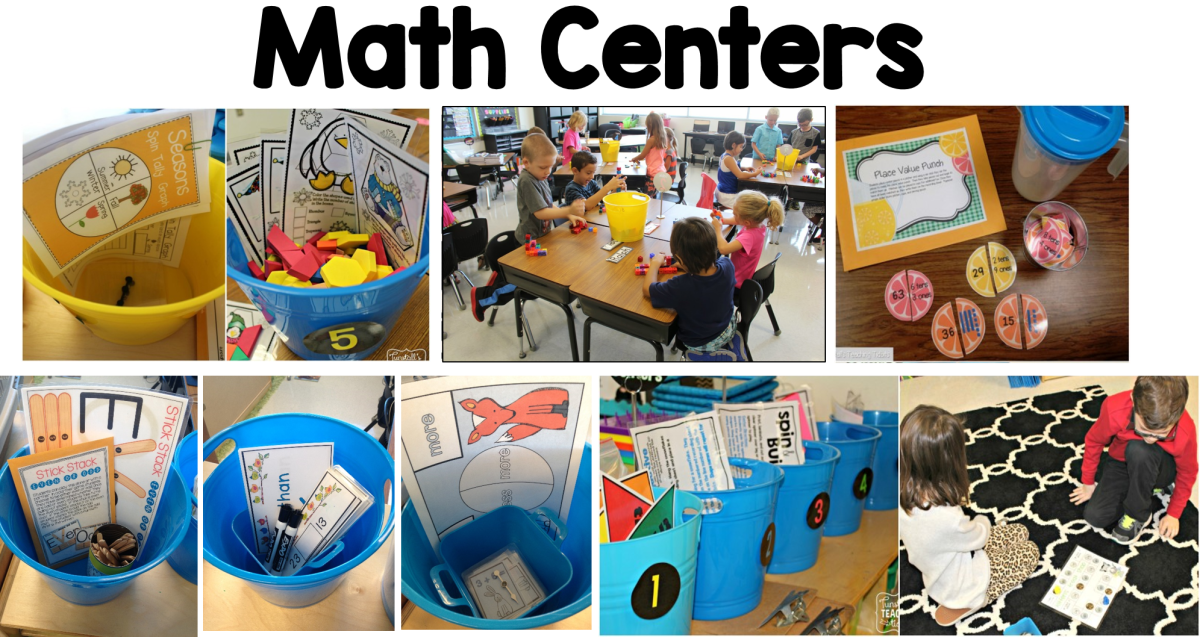 Resources to Teach Guided Math - Tunstall's Teaching