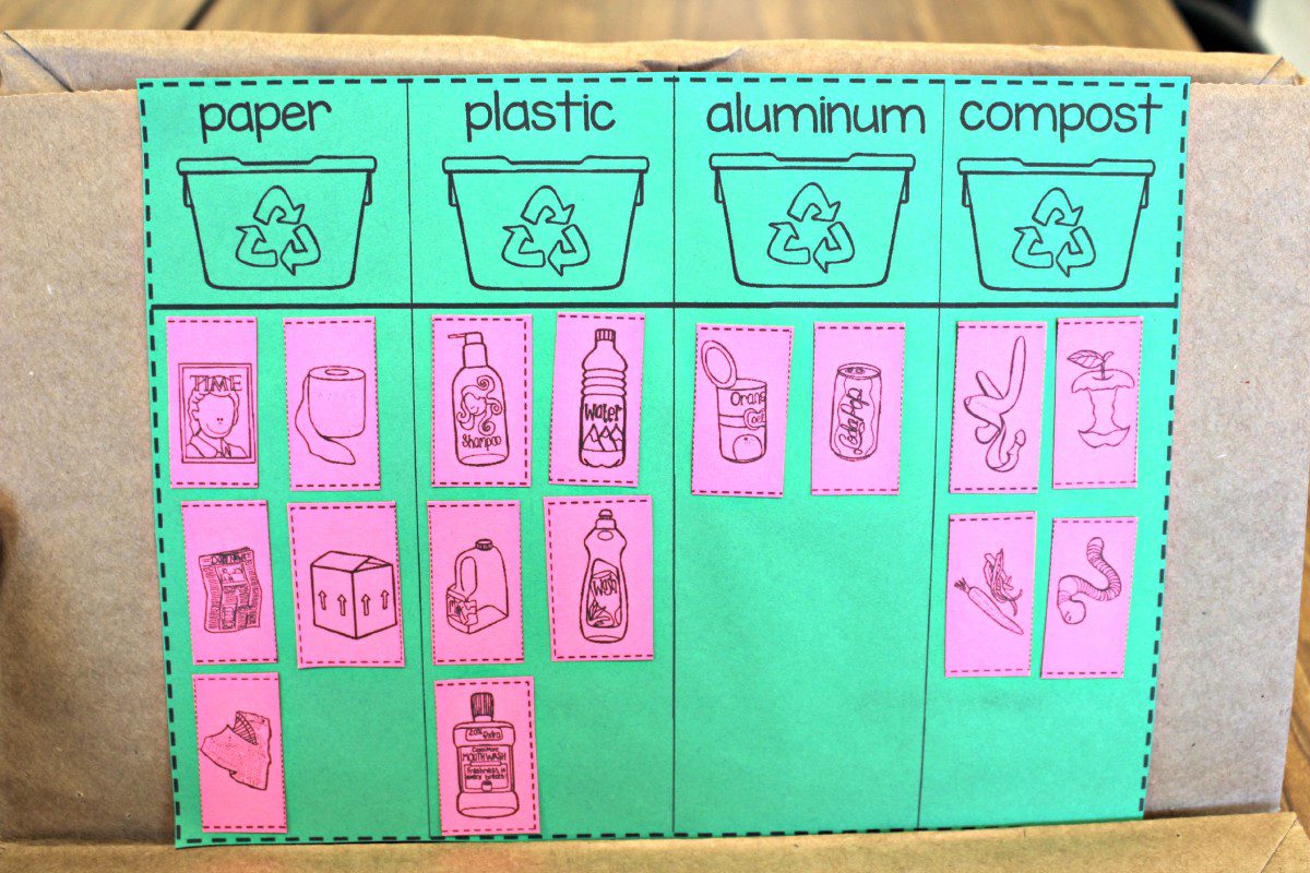 Earth Day - Tunstall's Teaching