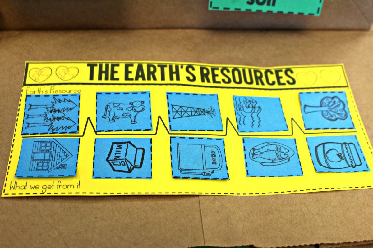 Earth Day - Tunstall's Teaching