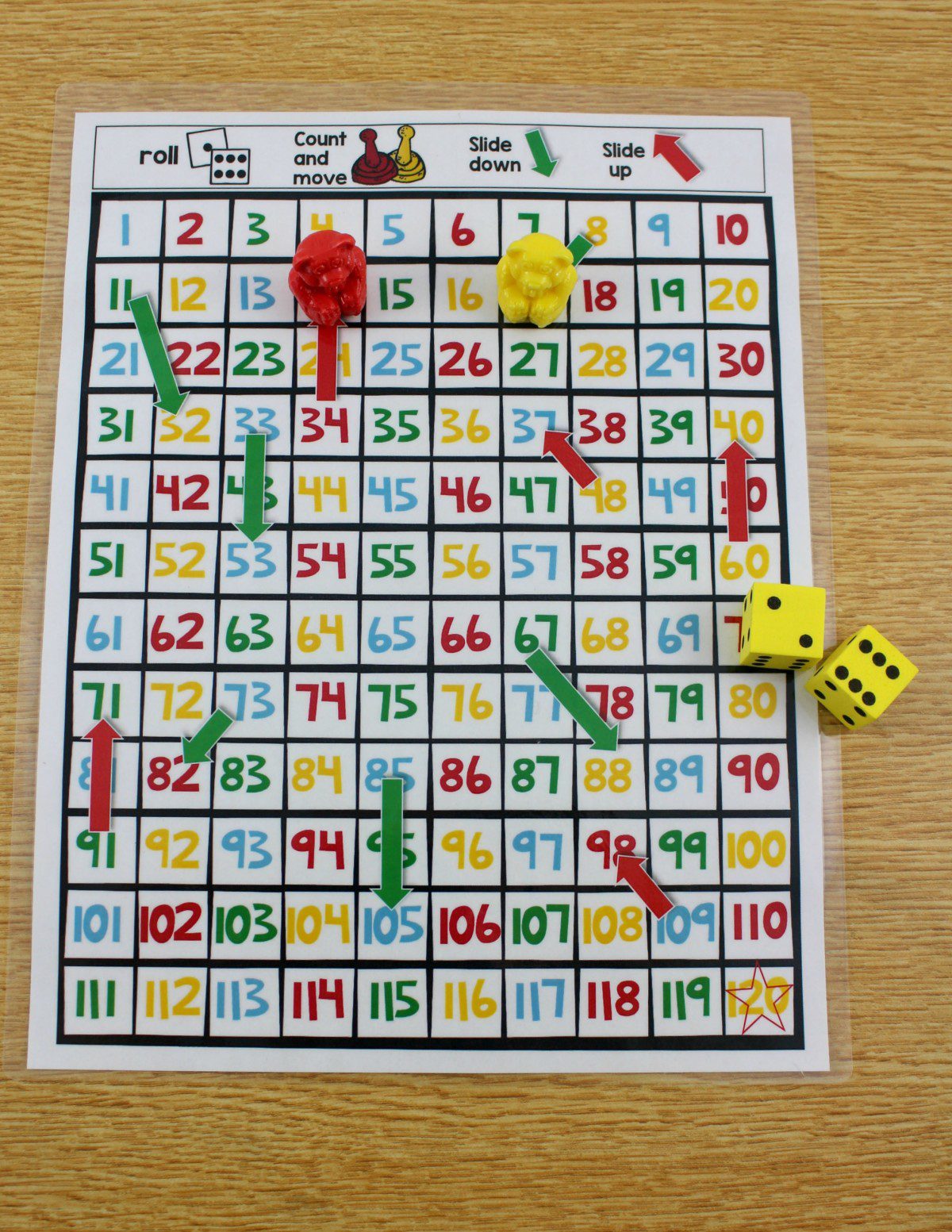 Math Centers For First Grade - Tunstall's Teaching