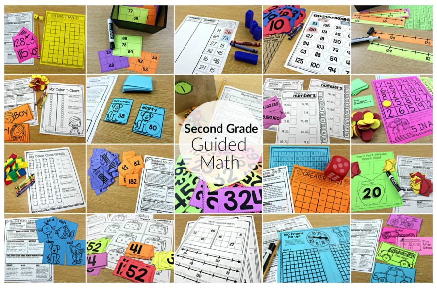 Organizing Curriculum - Tunstall's Teaching