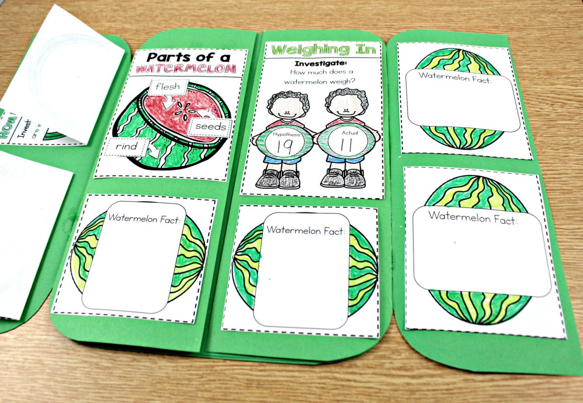 Watermelon Science - Tunstall's Teaching