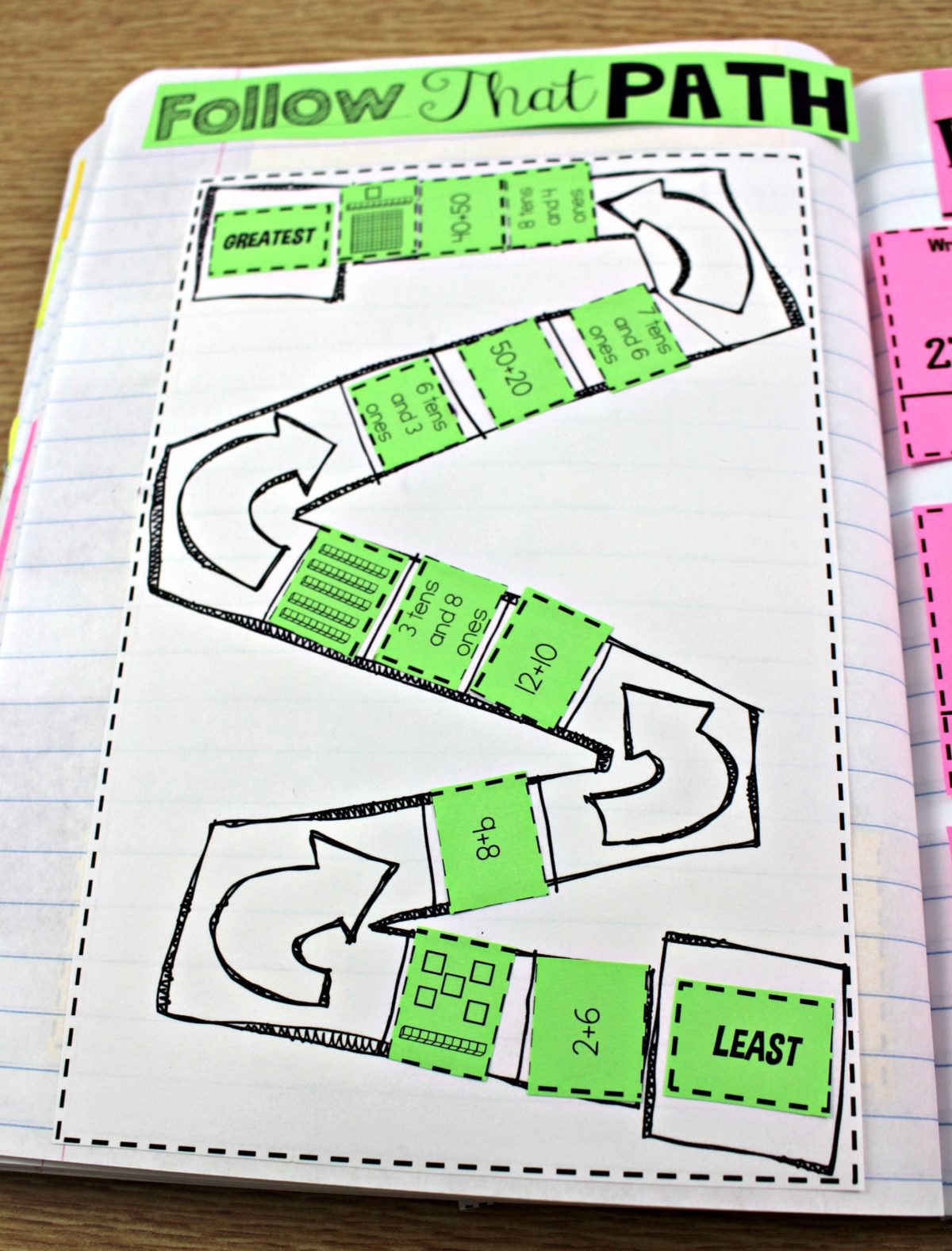 Math Journal K, 1, and 2 - Tunstall's Teaching