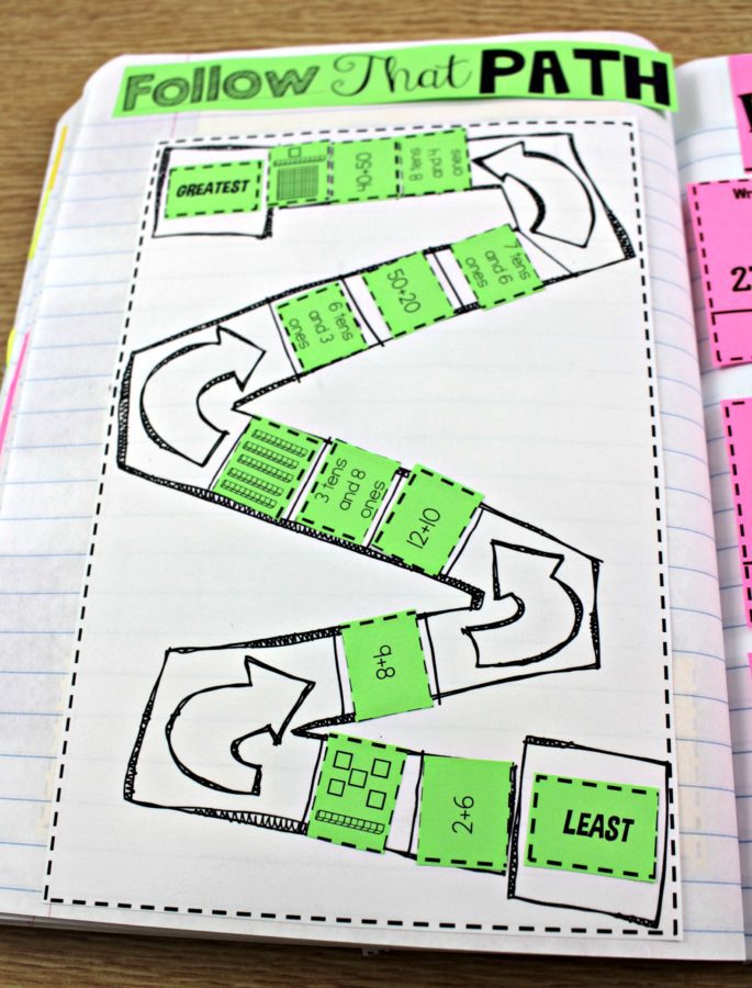 Math Journal K, 1, and 2 - Tunstall's Teaching