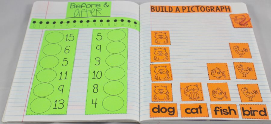Math Journal K, 1, and 2 - Tunstall's Teaching