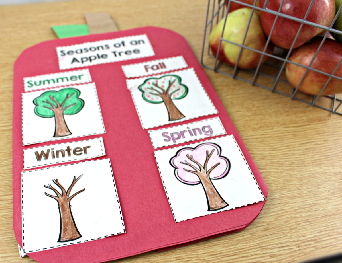 Apple Science - Tunstall's Teaching