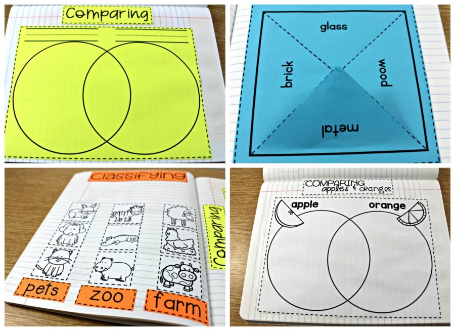 Science Journal - Tunstall's Teaching