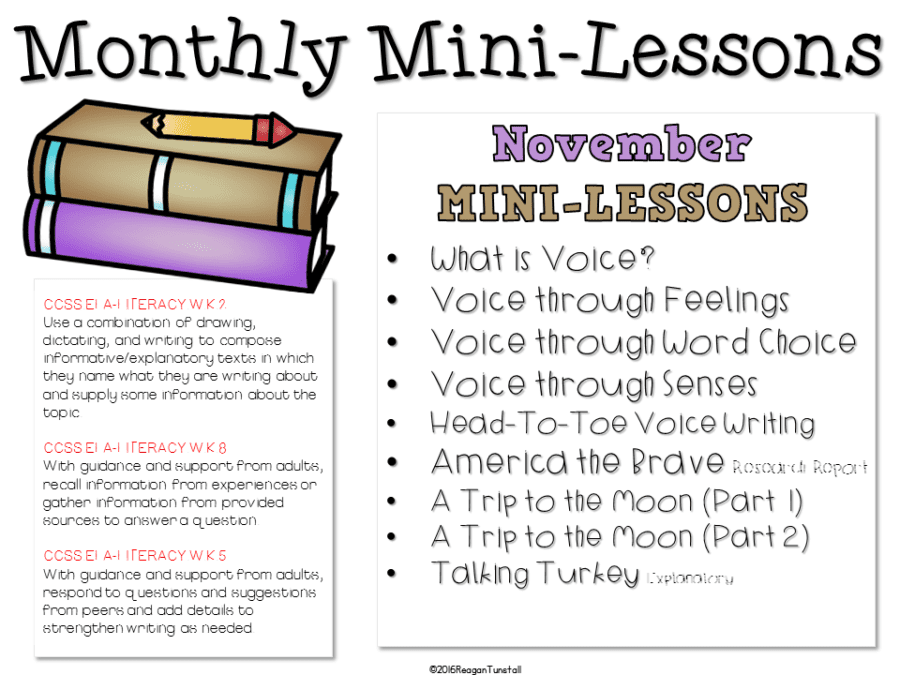 November Writing Mini-Lessons - Tunstall's Teaching