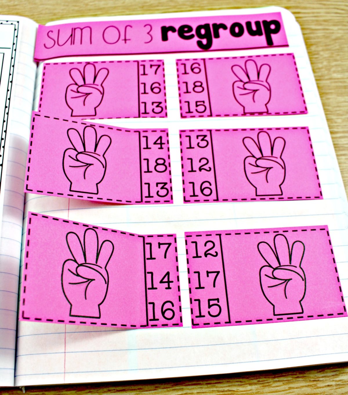 Using Math Journals K-3 - Tunstall's Teaching