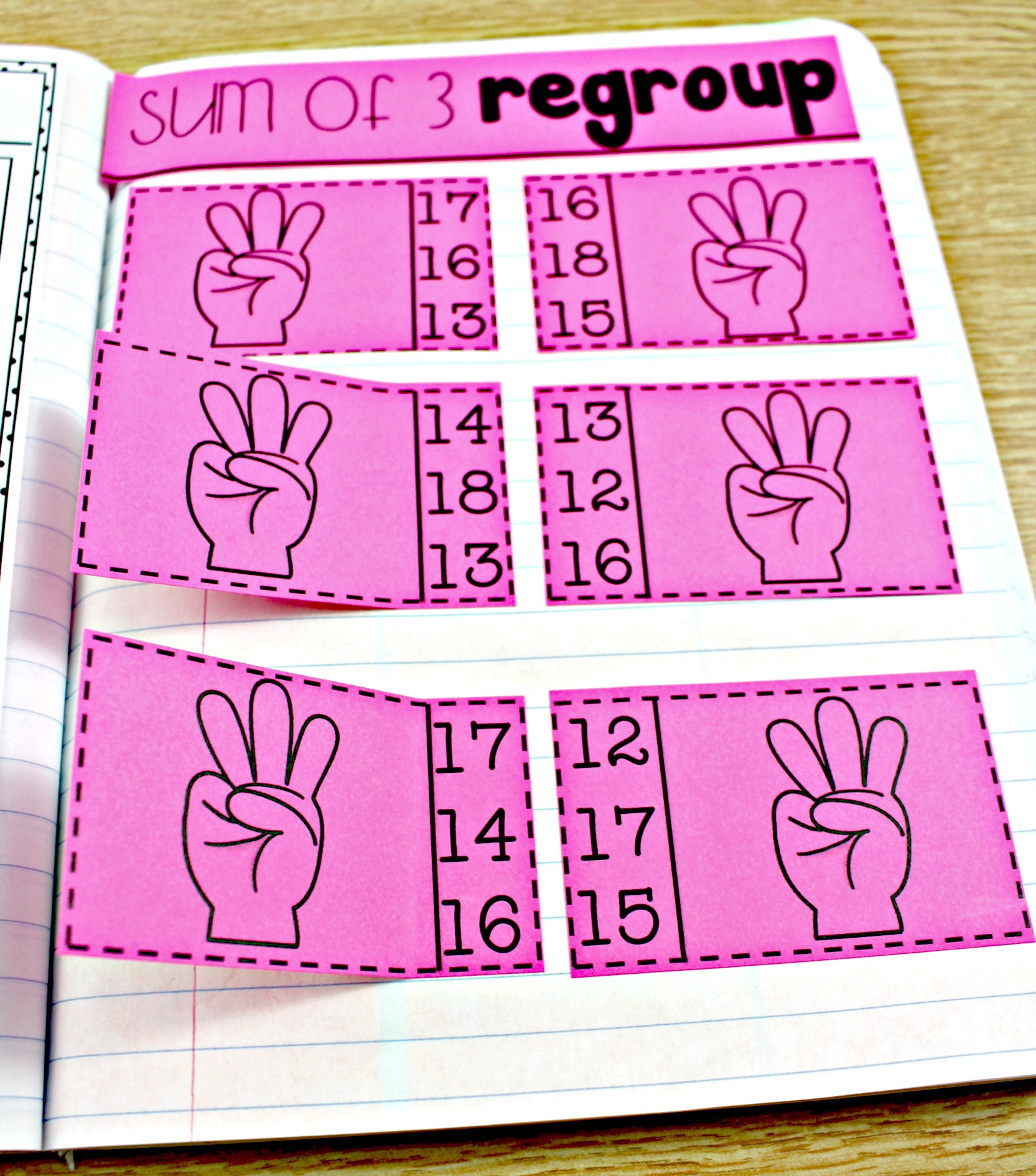 Using Math Journals K-3 - Tunstall's Teaching