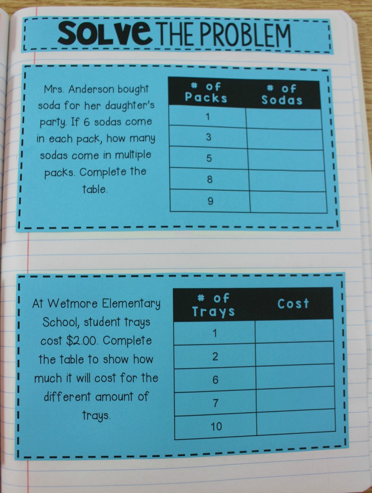 Using Math Journals K-3 - Tunstall's Teaching