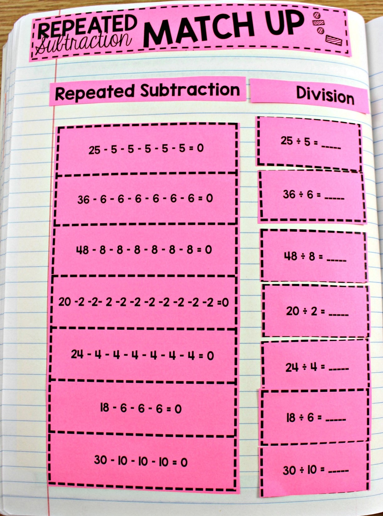 Third Grade Guided Math - Tunstall's Teaching