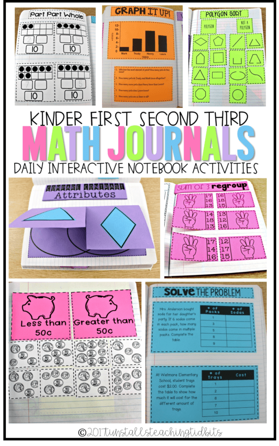 Using Math Journals K-3 - Tunstall's Teaching