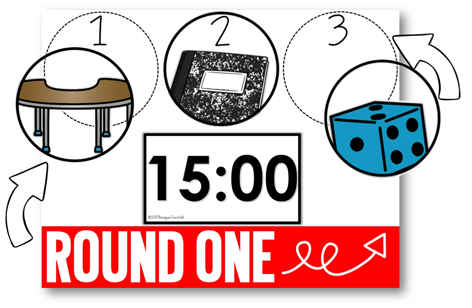 Math Rotations a Favorite Time of Day - Tunstall's Teaching