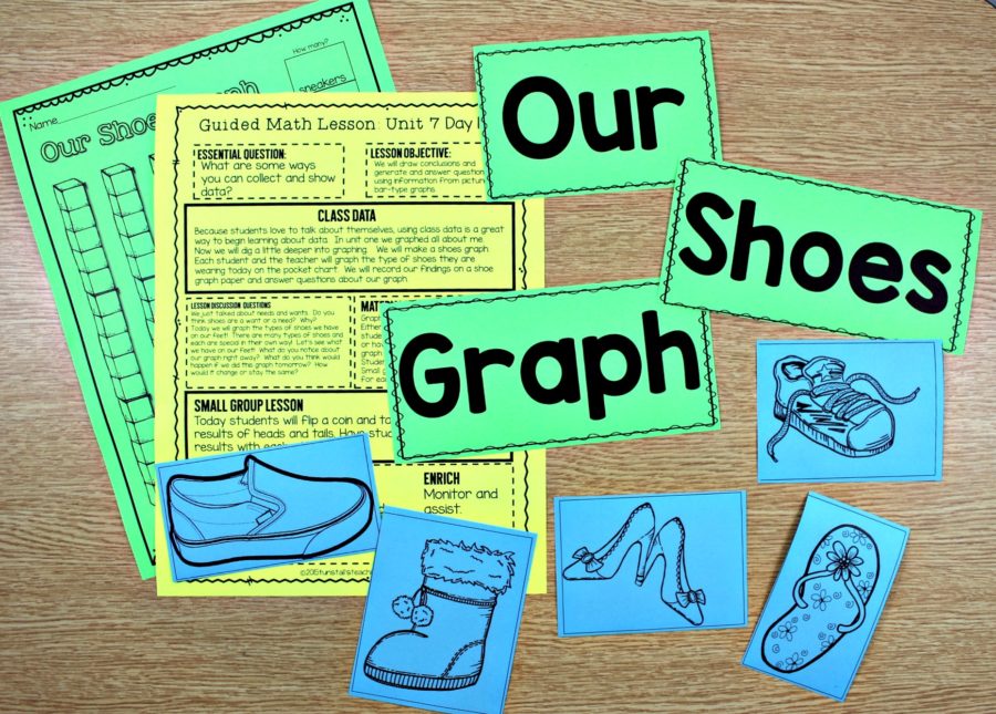 20 Ways to Teach Graphing - Tunstall's Teaching