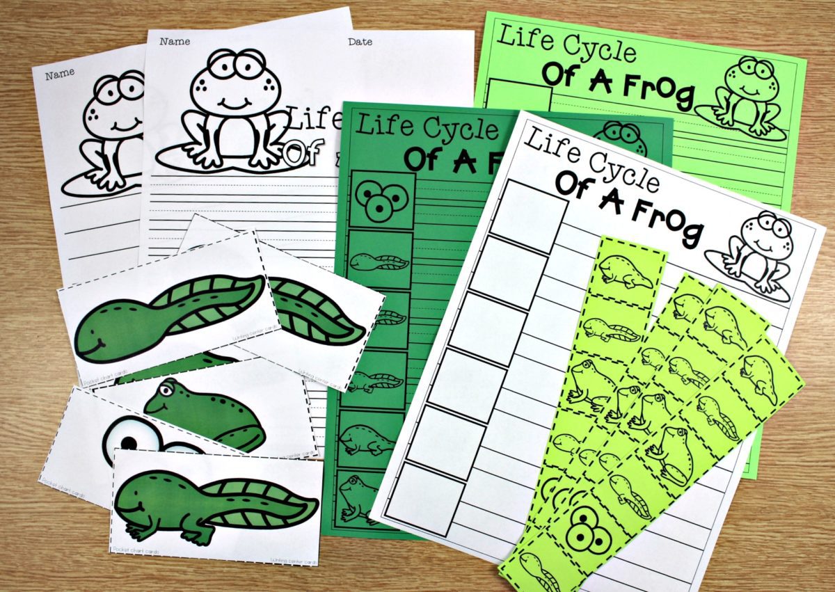 March Writing Mini-Lessons - Tunstall's Teaching