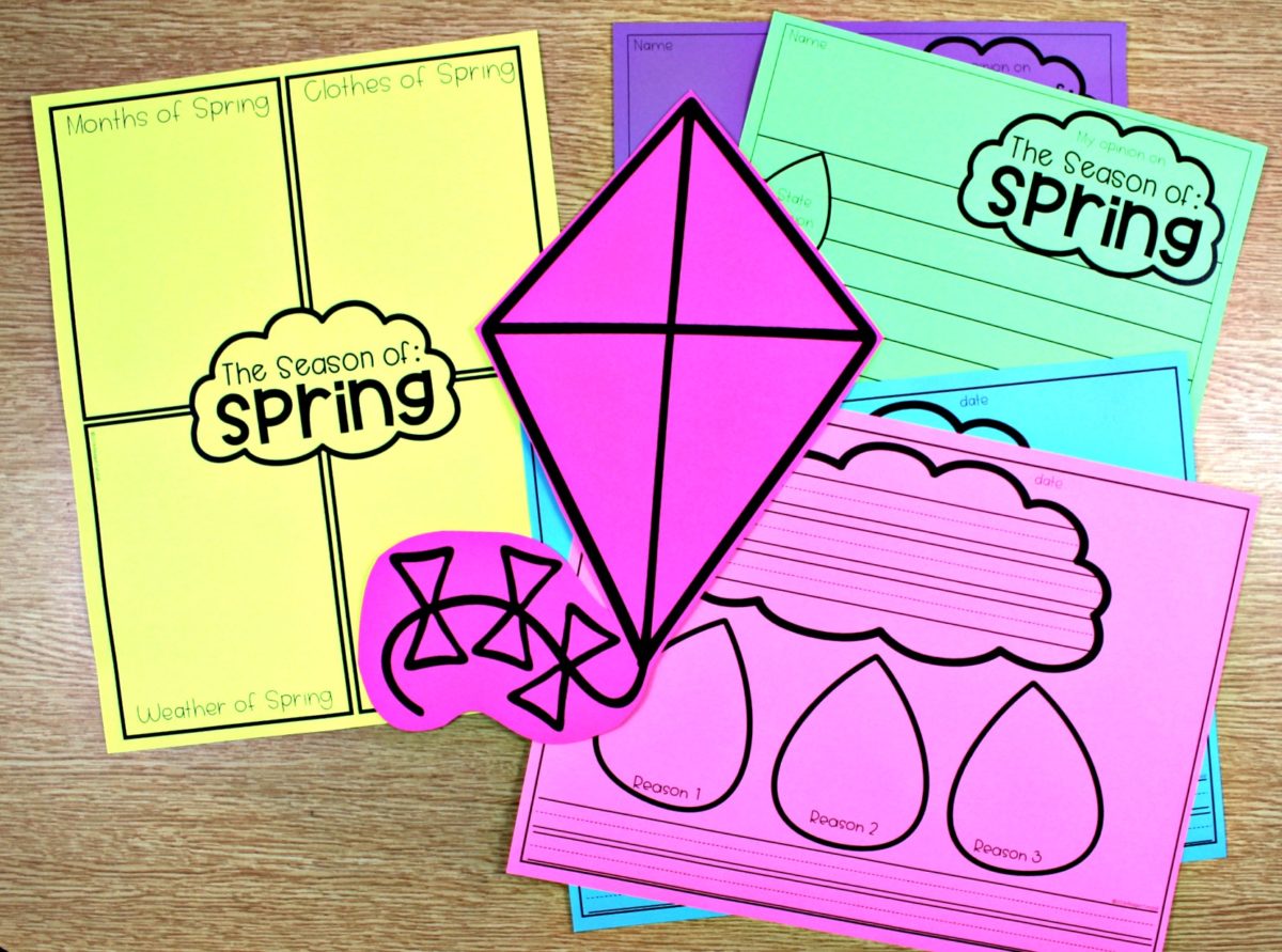 March Writing Mini-Lessons - Tunstall's Teaching