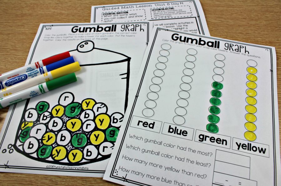 20 Ways to Teach Graphing - Tunstall's Teaching