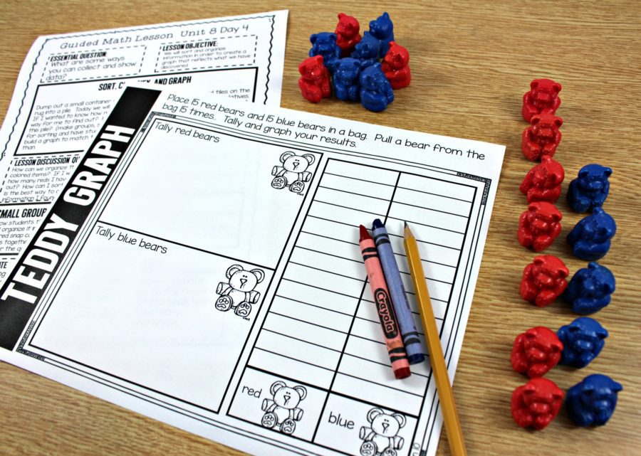 20 Ways to Teach Graphing - Tunstall's Teaching