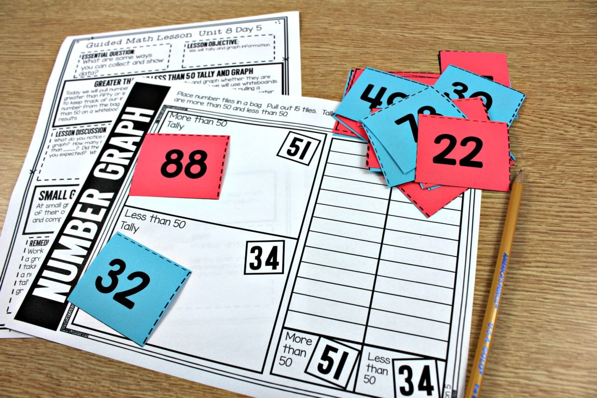 20 Ways to Teach Graphing - Tunstall's Teaching