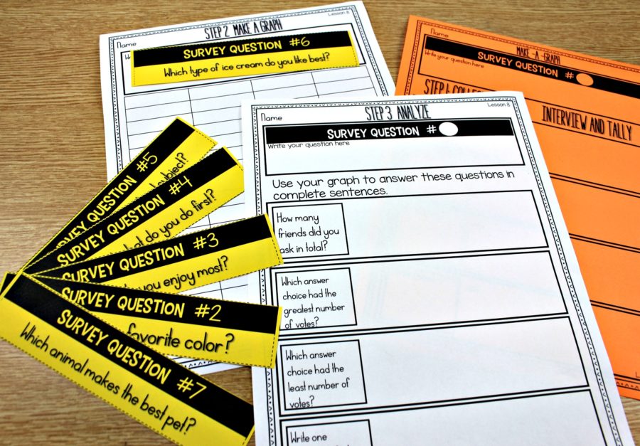 20 Ways to Teach Graphing - Tunstall's Teaching