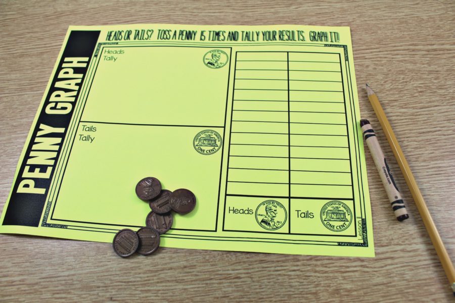 20 Ways to Teach Graphing - Tunstall's Teaching