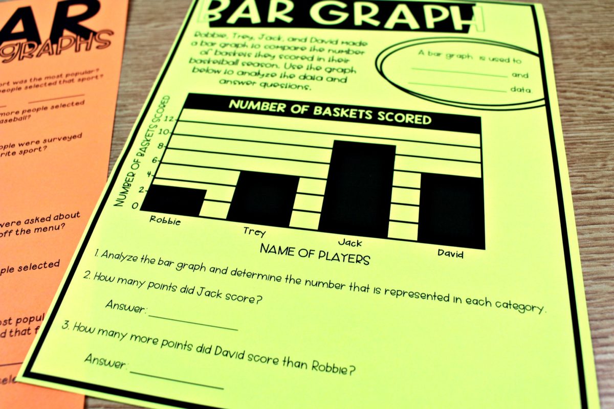 20 Ways to Teach Graphing - Tunstall's Teaching