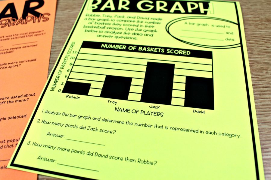 20 Ways to Teach Graphing - Tunstall's Teaching