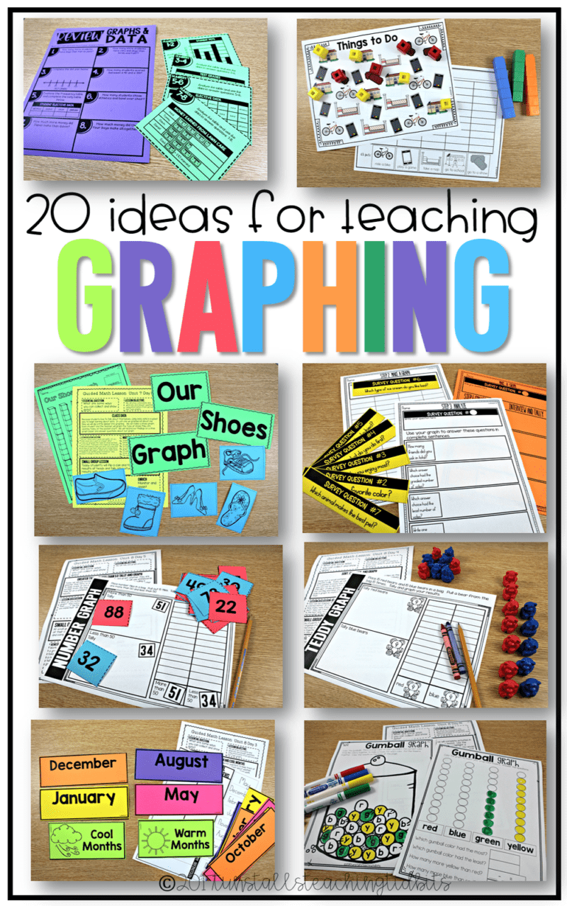20 Ways to Teach Graphing - Tunstall's Teaching