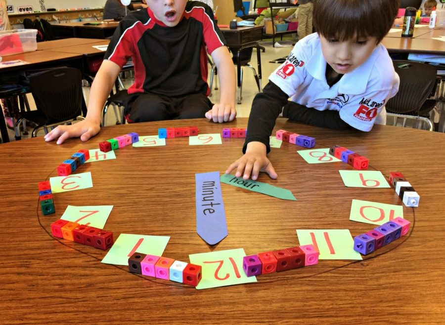 All About Teaching Time - Tunstall's Teaching