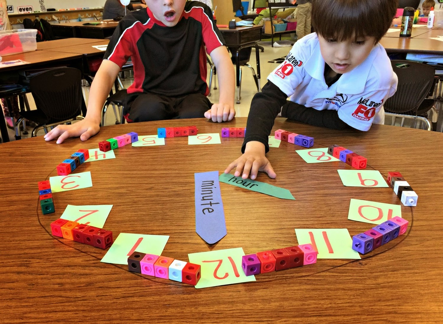 All About Teaching Time - Tunstall's Teaching