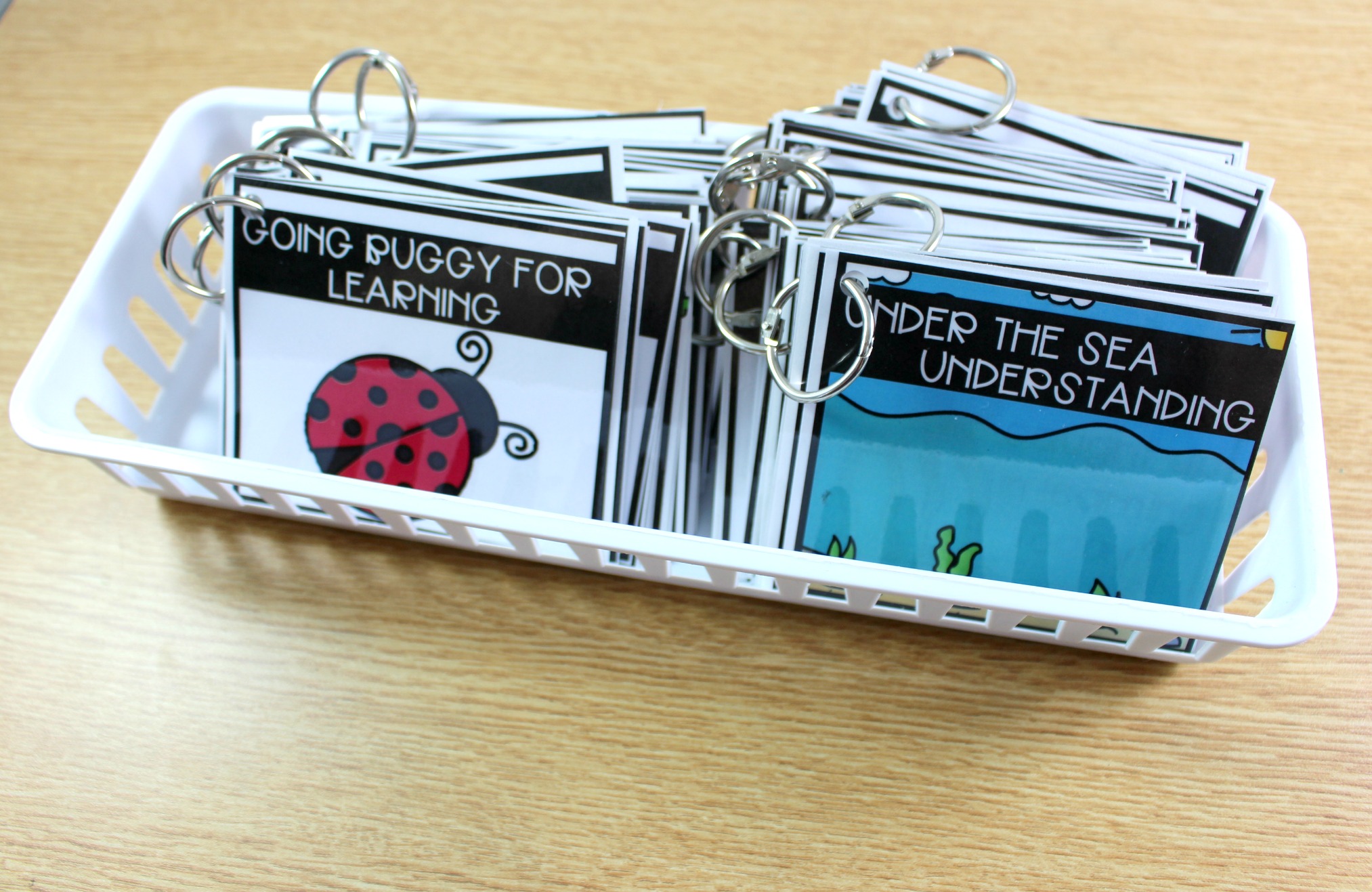 3 Simple Ways to do a Lesson Reflection - Tunstall's Teaching