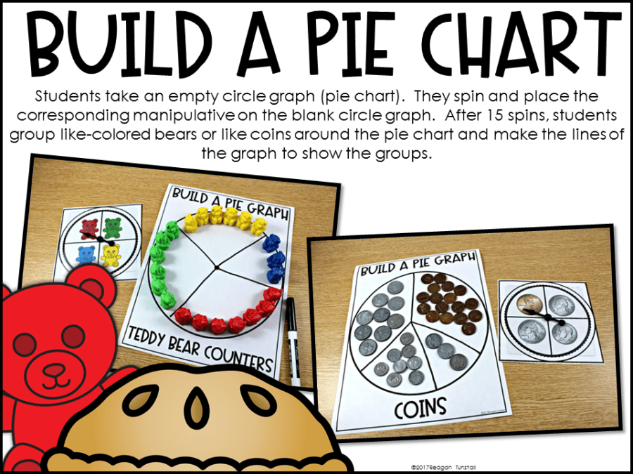 Graphs and Data Work Stations - Tunstall's Teaching