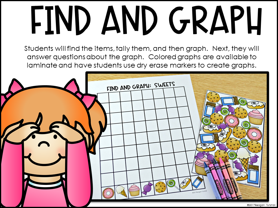 Graphs and Data Work Stations - Tunstall's Teaching