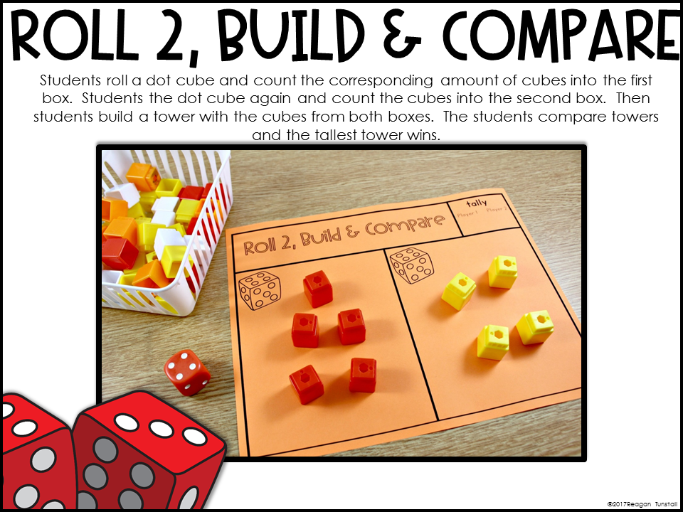 Number Sense Workstations K-2 and 3rd - Tunstall's Teaching