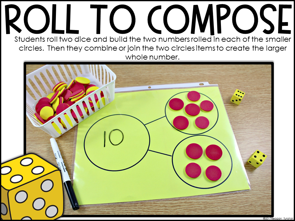 Number Sense Workstations K-2 and 3rd - Tunstall's Teaching