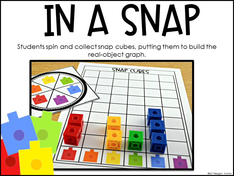 Graphs and Data Work Stations - Tunstall's Teaching