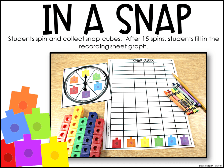 Graphs and Data Work Stations - Tunstall's Teaching