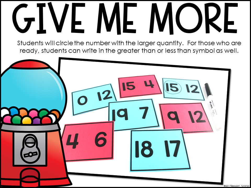 Number Sense Workstations K-2 and 3rd - Tunstall's Teaching
