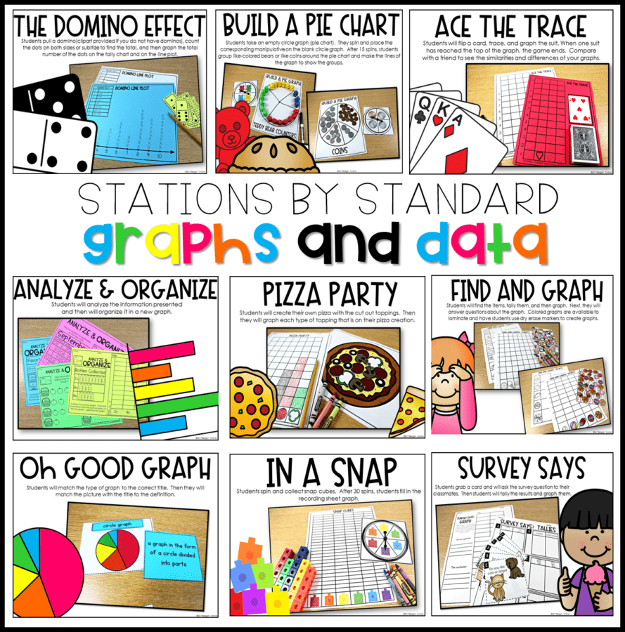 Graphs and Data Work Stations - Tunstall's Teaching