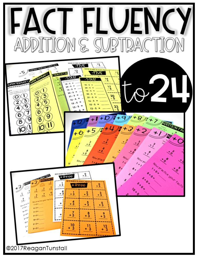 Math Fact Fluency - Tunstall's Teaching