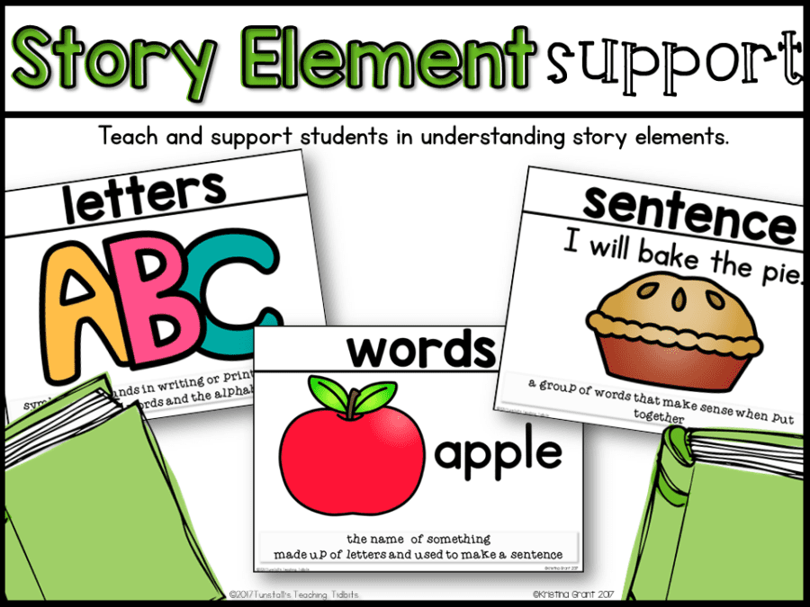 The Lit Kit: A Comprehensive Resource - Tunstall's Teaching